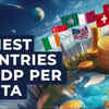 Top 10 Richest Countries by GDP per Capita (PPP) in 2025